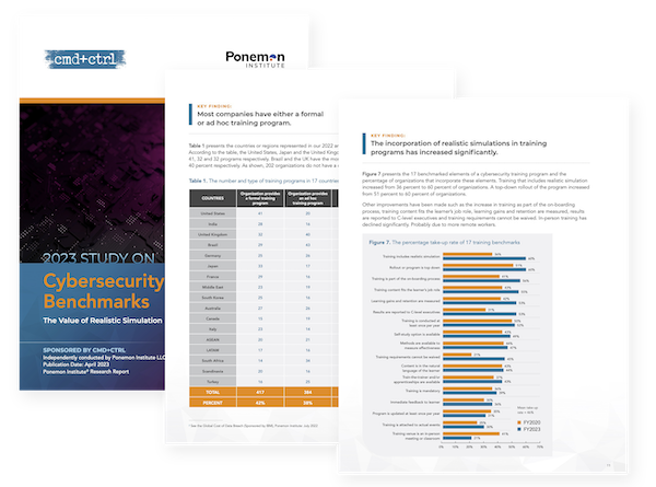 Cybersecurity Training Benchmarks | Enhance Readiness with CMD+CTRL